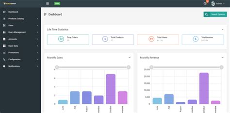 Develop Ecommerce Website In Asp Mvc Net 7 And React Js By Nooruddin1 Fiverr