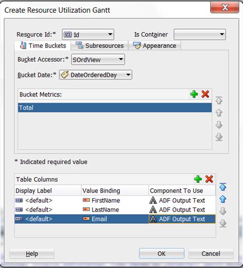 Creating Databound Gantt Chart And Timeline Components