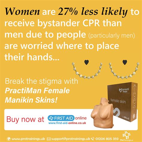 Women Are 27 Less Likely To Receive Bystander Cpr Than Men