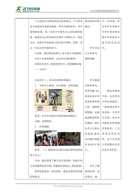 核心素养目标5 2 少年当自强 教学设计表格式 21世纪教育网 二一教育