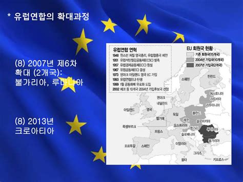 유럽통합에 대한 각국의 정책 국제지역학 윤진 마스트리히트조약 이후 유럽연합의 확대와 심화 Ppt Download