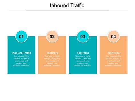 Inbound Traffic Ppt Powerpoint Presentation Infographics Objects Cpb