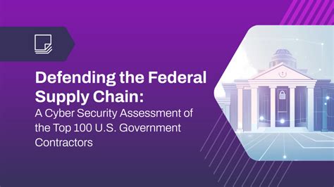 Vulnerability Intelligence Securityscorecard