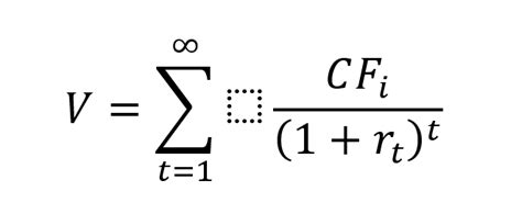 DCF Model Training Free Guide Financial Edge