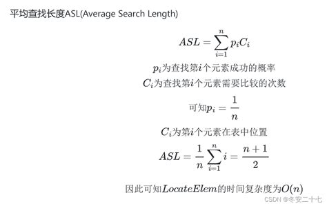 线性表（c）c线性表 Csdn博客