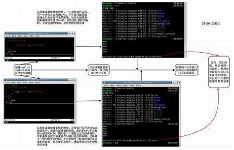 【实验楼】linux Shell实现模拟多进程并发执行 Csdn博客