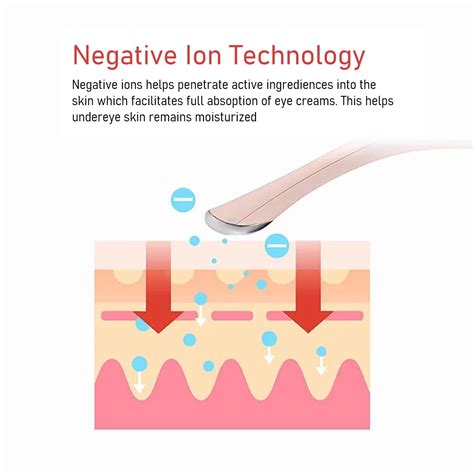 Ionic Eye Beauty Massager Autumn Shop Co Ltd Beautetrade