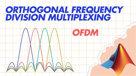 Orthogonal Frequency Division Multiplexing Ofdm Explained Matlab