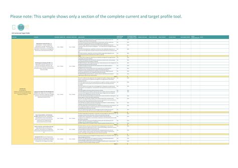 CSF FORM IMPL 2 CSF Current And Target Profile By CertiKit Limited Issuu