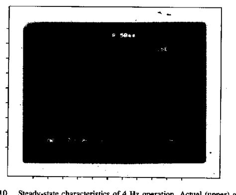 Figure 10 From A Fully Digitized Field Oriented Controlled Induction Motor Drive Using Only