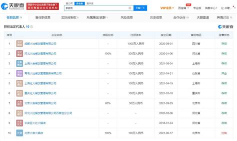 爱奇艺起诉邓伦 盘点其商业资本版图 公司 郭家熙 管理