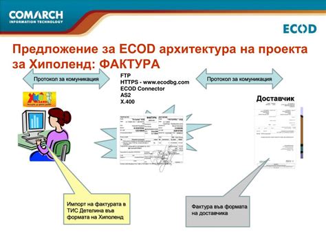 Ppt КАКВО Е Ecod Powerpoint Presentation Free Download Id3504489