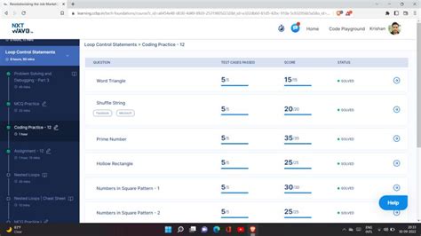Krishan Sorot On Linkedin Day28 30daysofcodechallenge Nxtwave Ccbp