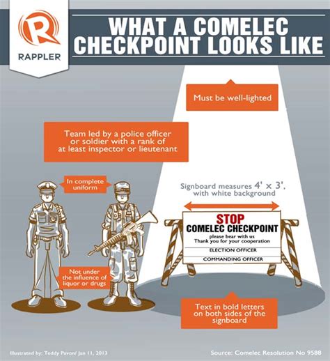 What A Comelec Checkpoint Looks Like