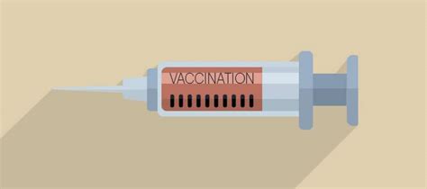 Covid Tax Credit For Vaccination Paid Leave Fast Capital 360®