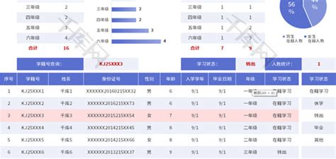 学校学生信息统计表excel模板 免费excel表格模板下载 千库网