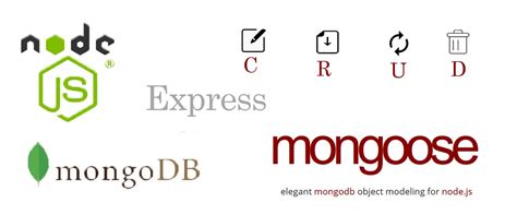 Write Crud Functionality With Graphql And Mongodb In Expressjs — Part 3
