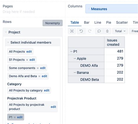 Can I Create Calculated Members In Levels Questions And Answers Eazybi Community