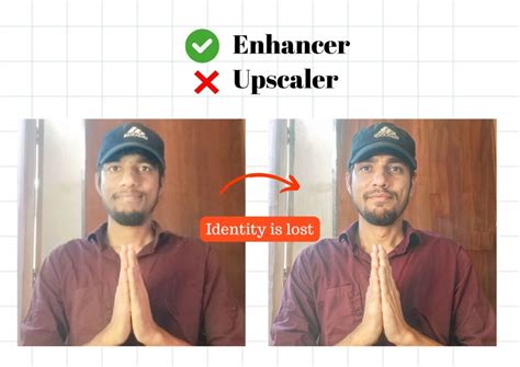 Upscales Ai Turn Your Blurred Image To High Resolution