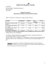 IHP Module Six Worksheet Docx Linh Huynh IHP Statistics For Health Professionals