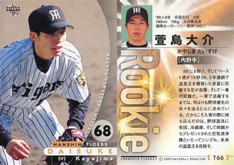 駿河屋 T66 レギュラーカード ： 萱島大介（bbm）