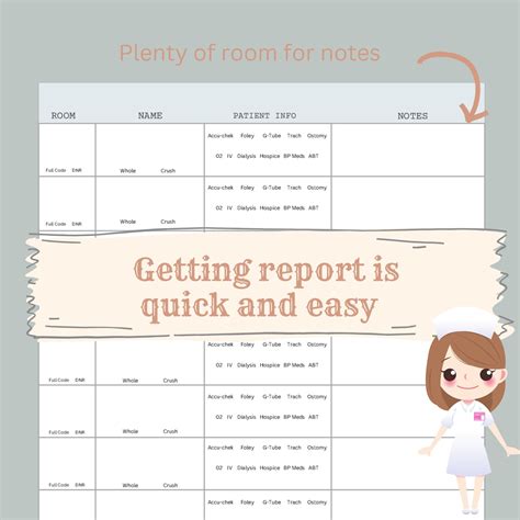 10 Patient Nursing Report Sheet Ltc Etsy