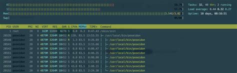 out of memory on poseidon vm · issue 429 · openhpi poseidon · github