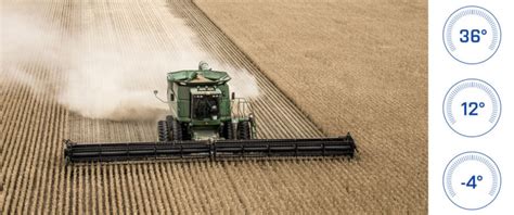 Infratec™ 1241 Grain Analyser Haes Brothers