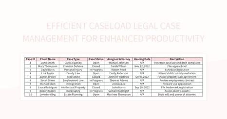 Free Legal Case Management Templates For Google Sheets And Microsoft Excel Slidesdocs