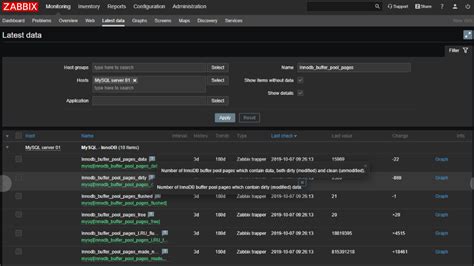 Monitoring Zabbix Upgrade WONIZZ LOG 자빅스 업그레이드 절차