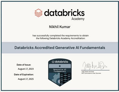 Nikhil Kumar On Linkedin Started This Journey To Understand The Hype