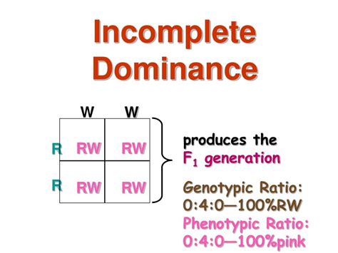 Ppt Non Mendelian Problems Powerpoint Presentation Free Download