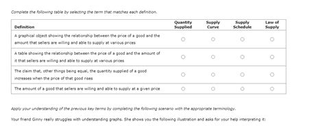 [solved] Part 2 Complete The Following Table By Selectin