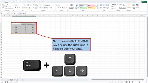 Turn Any Excel Data Into A Stunning Chart—fast And Easy With Just Shortcut Keys Excel 365