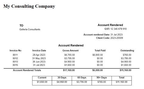 Account Rendered Report How To Send Invoice Statements Abtrac Support
