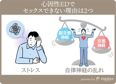 心因性edによるトラウマがある時の改善策は？対処法や勃たない原因を解説 Emishia Style（エミシア スタイル） │ 渋谷エミシア
