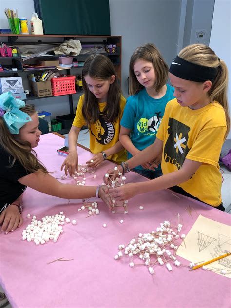 5th Grade Math Stem Challenge Centralia R Vi Schools