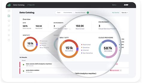 Rubrik Buys Laminar To Shore Up Security Position