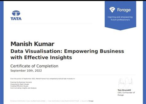 manish kumar on linkedin business datavisualization tata forage