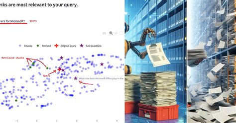 List Rag Curated By Aniket Hingane Day Manager Night Coder Medium