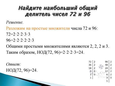 Основы теории чисел Теория сравнений презентация онлайн