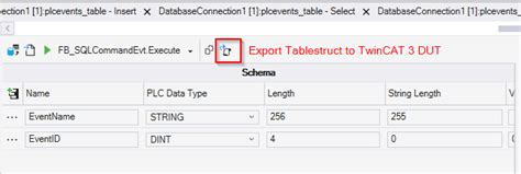 Read Write Ms Sql Database In Twincat 3 Knowledge Base Twincontrols