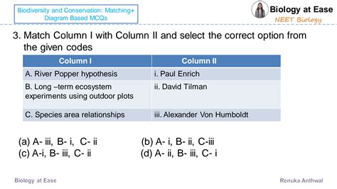 Solution Biodiversity And Conservation Matching Diagram Based Mcqs Studypool