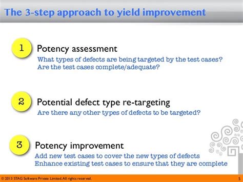 Improving Defect Yield A Three Step Approach