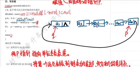 数据结构——课堂笔记【上课重点知识截图】雨花石流星雨的博客 Csdn博客