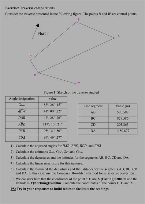 Solved Exercise Traverse Computations Consider The Traverse Presented In The Following Figure