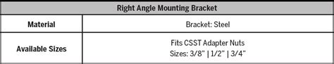 Right Angle Mounting Bracket