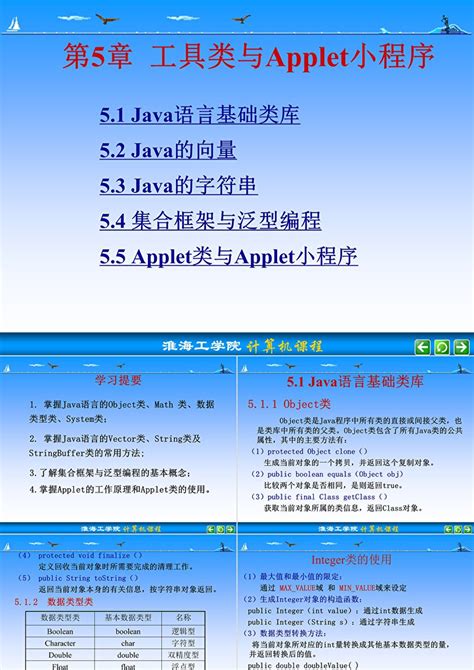 Java Applet Ppt