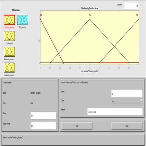 fuzzy inference set up fig 9 fuzzy input and output set up download