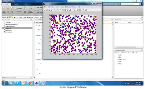 Figure 46 From Energy Efficient For Data Aggregation In Wireless